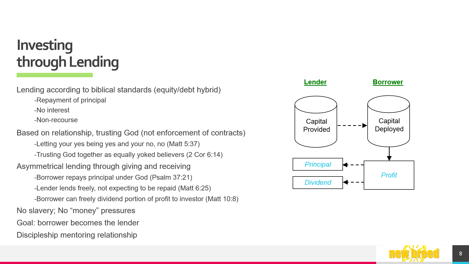 Storehouse | newbreed.co